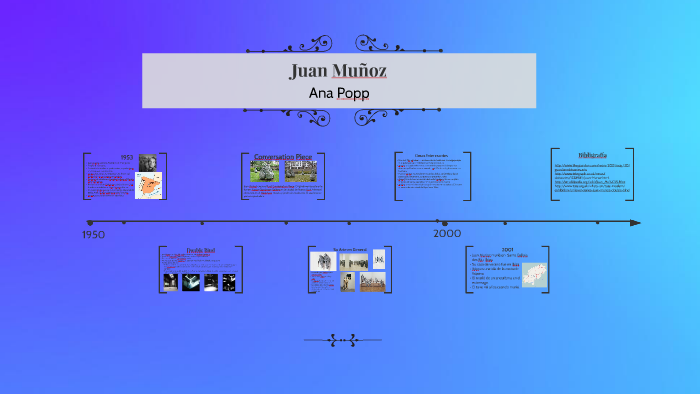 Juan Muñoz by Emily Popp