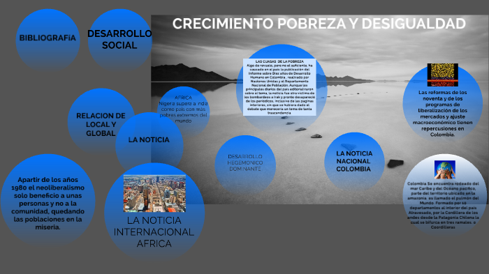 Desarrollo Egemonico by noemi peña on Prezi