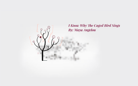 The free bird leaps by Jamaine Vilan on Prezi