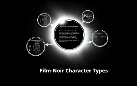 Film-Noir Character Types by Holly McNamee on Prezi