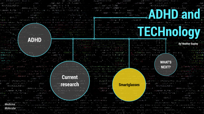 The Empowered Brain System by Heather Bayley on Prezi