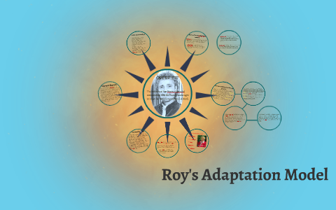 Roy's Adaptation Model by Steve Wilcoxen on Prezi