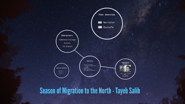 Season of Migration to the North - Tayeb Salih by on Prezi