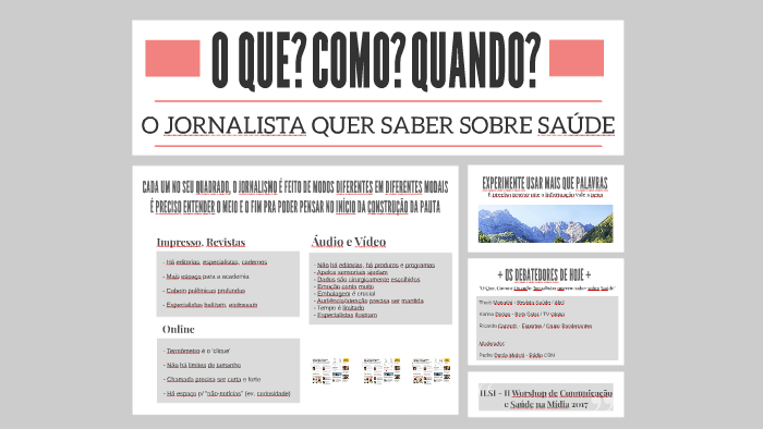 COMO? QUANDO? ONDE? by Pedro Meletti on Prezi