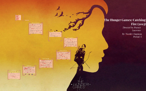 The Hunger Games: Catching Fire by on Prezi