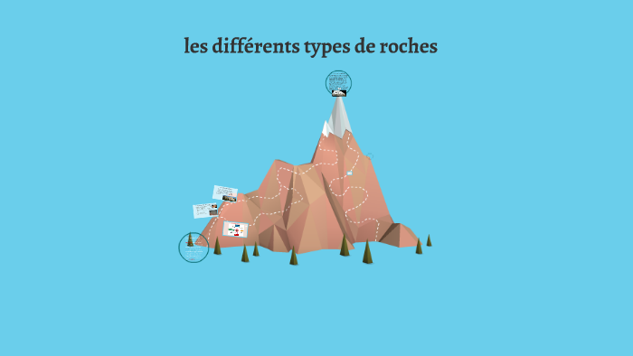 les différents types de roches by iqra mir on Prezi