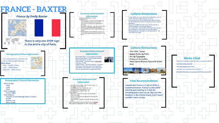 Baxter, France by Emily Baxter on Prezi