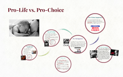 Pro-Life vs. Pro-Choice by Mayra Medina on Prezi