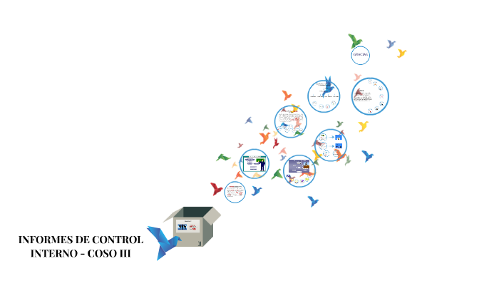 MODELOS DE CONTROL INTERNO - COSO III by ANDRES BERMUDEZ on Prezi