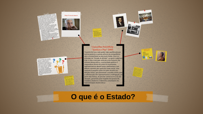 O que é o Estado? by Catarina Freitas on Prezi