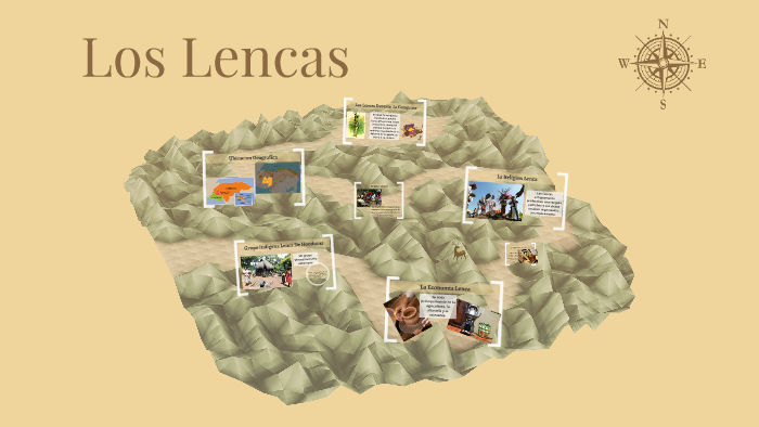 Los Lencas by Sintia Banesa Varela Osorto on Prezi