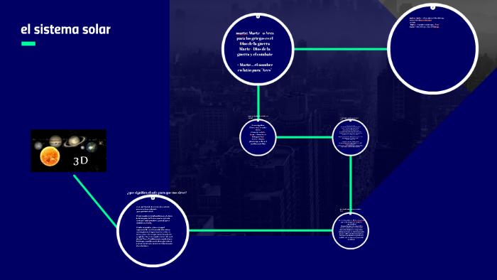 el sistema solar by alexa fernanda calvillo hernandez on Prezi