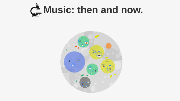 Music: then and now. by Madison Denman on Prezi