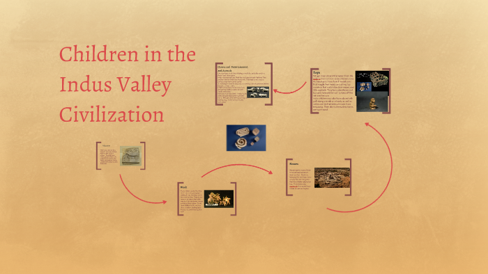 Children in the Indus Valley Civilization by Brooke Goodgame on Prezi