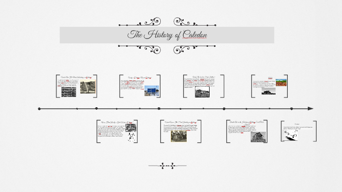 The History of Caledon by marion wood on Prezi