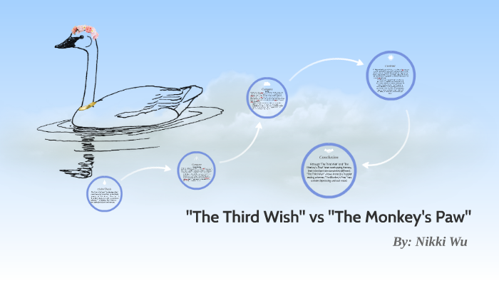 "The Third Wish" vs "The Monkey's Paw" by Nikki Wu on Prezi