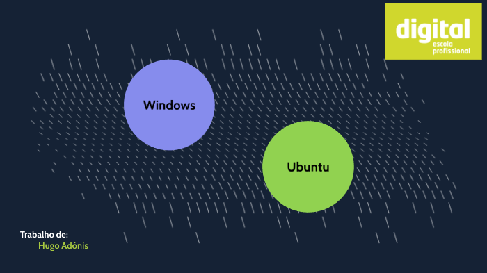 Sistemas Operativos by Hugo Adónis on Prezi