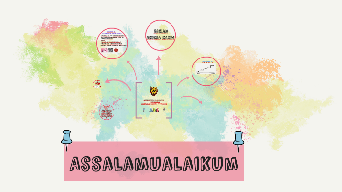 Manusia adalah organisma yang kompleks kerana ia mempunyai k by aqiff ...