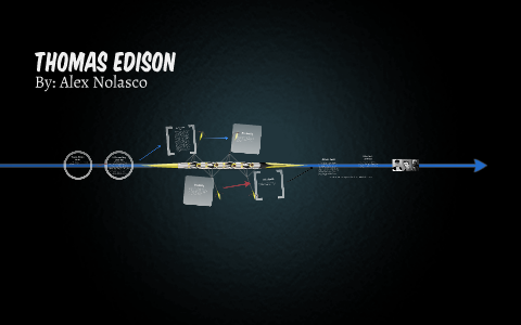 Thomas Edison Project by Alex Nolasco on Prezi