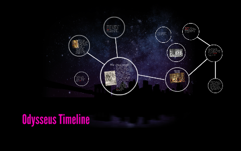 Odysseus Timeline by Ayrd Pie on Prezi