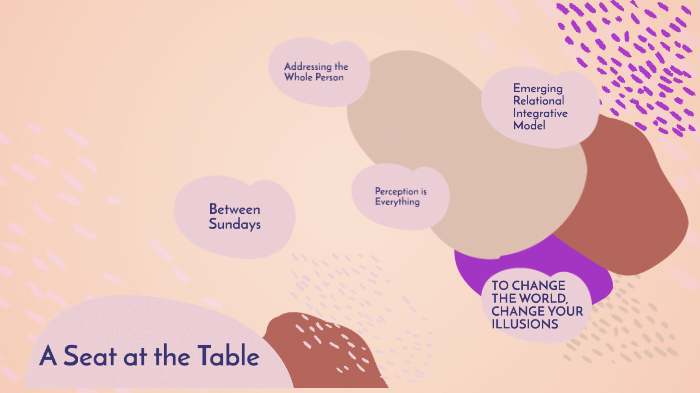 Symbolic Annihilation by Liselle Joslyn on Prezi