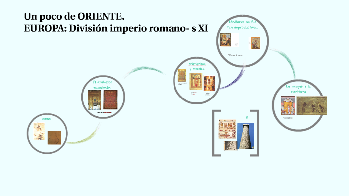División imperio romano- s XI by Violeta Amaya on Prezi