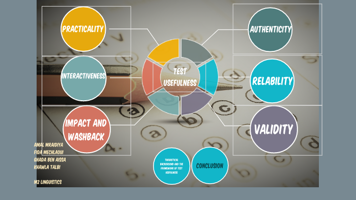 test usefulness by ben aissa ghada on Prezi