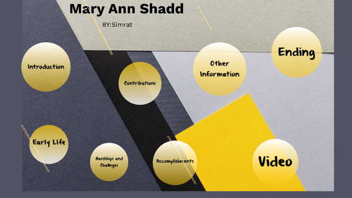 Mary Ann Shadd by Simrat Padda - Cheyne MS (1494) on Prezi