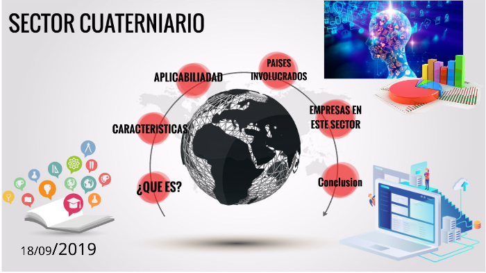 sector cuaternario by Nicole Garcia on Prezi