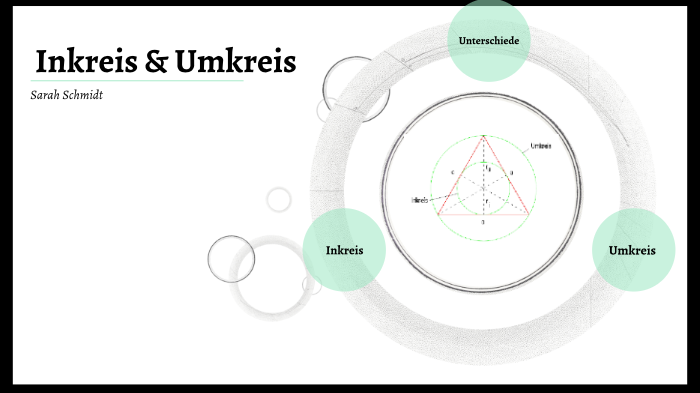 Inkreis & Umkreis by Ferdinand Schmidt on Prezi