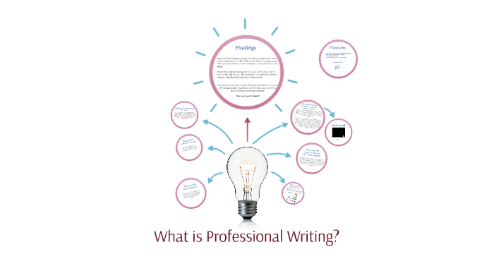 What is Professional Writing? by on Prezi