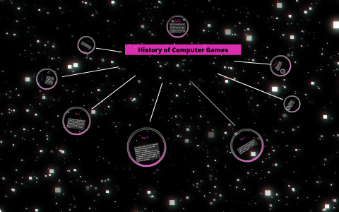 History of Computer Games by Ralph Singleton on Prezi