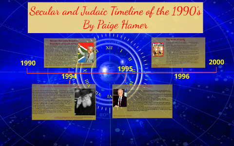 Timeline of the 1990's by Elizabeth Hamer on Prezi