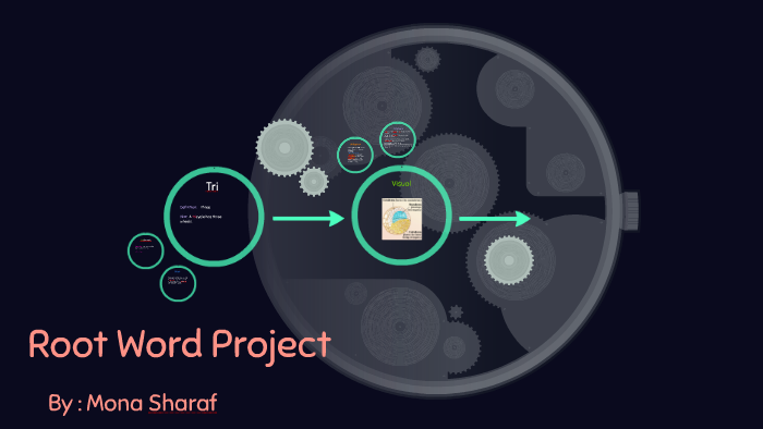 Root Word Project by Mona S