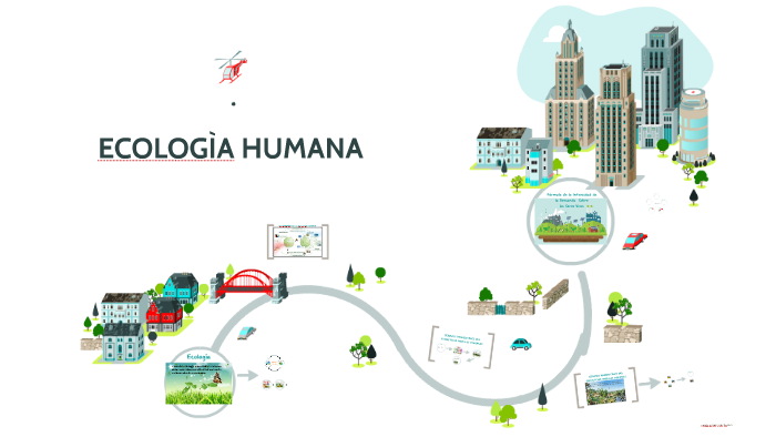 ECOLOGÌA HUMANA by luis guaman on Prezi