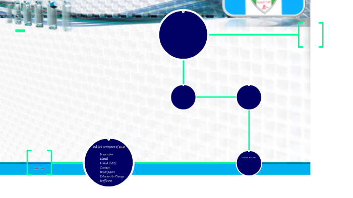 NAPTIP approach to data management and regulation by Ngamariju Mangzha ... NAPTIP approach to data management and regulation by Ngamariju Mangzha ...