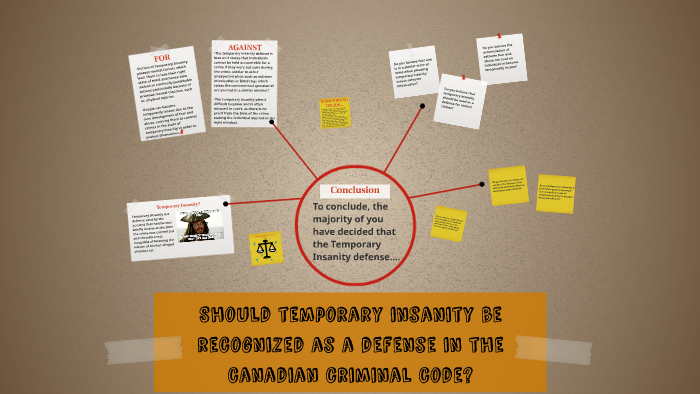 Should Temporary Insanity be recognized as a defense? by Jasmine Grewal ...