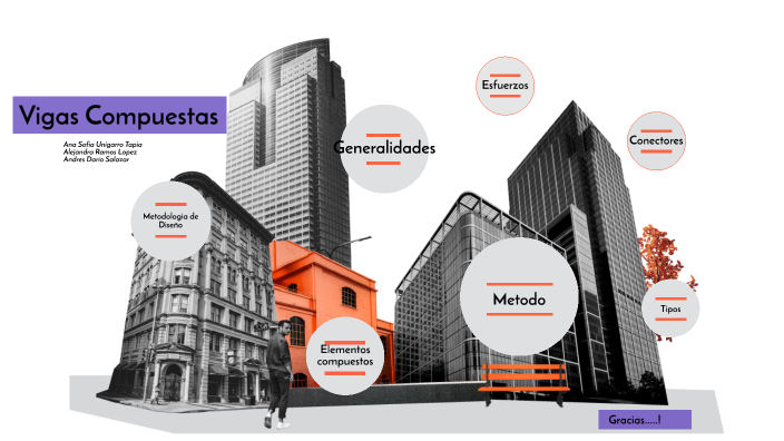 Vigas Compuestas by ANA SOFIA UNIGARRO TAPIA on Prezi