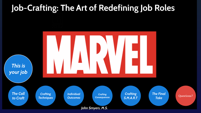 Job-Crafting: The Art of Redefining Job Roles by John Smyers on Prezi