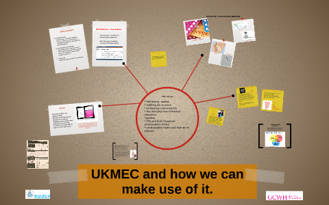 UKMEC and how we can make use of it. by Colinette Batho on Prezi