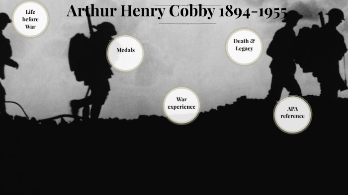 Arthur Henry Cobby by Jesse Doherty on Prezi