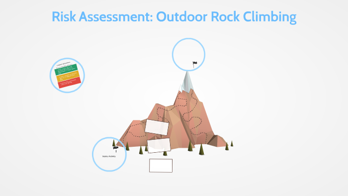 Risk Assessment: Outdoor Rock Climbing by Jack Stanyer on Prezi