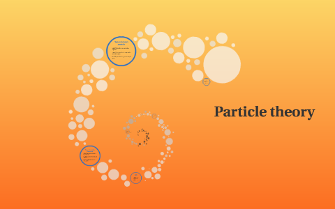 Partical theory by mackenzie hodson on Prezi