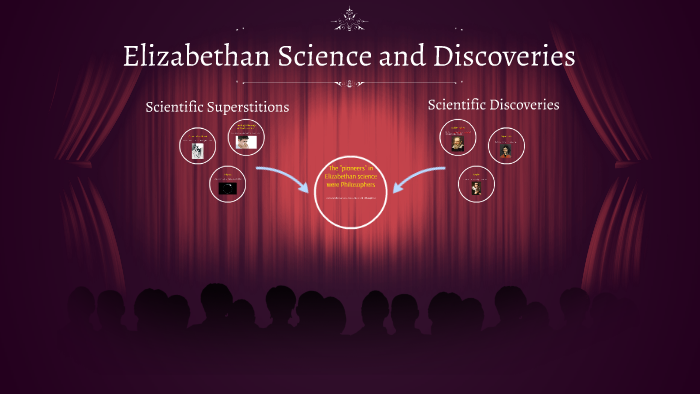 Elizabethan Science and Discoveries by Nicholas Spicer on Prezi