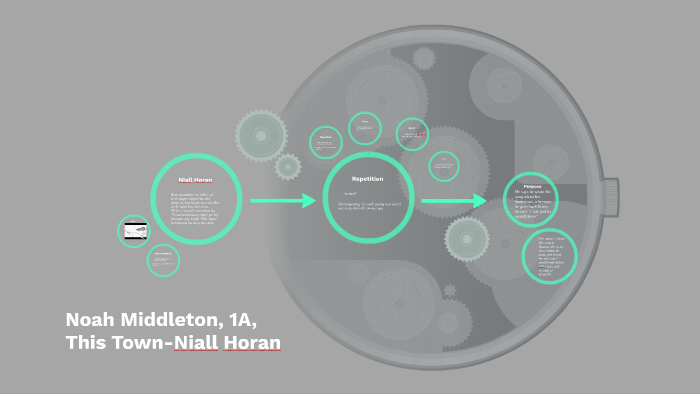 Noah Middleton, 1A, by Noah Middleton