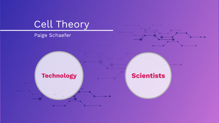 Paige Schaefer- Cell Theory by Paige Schaefer on Prezi