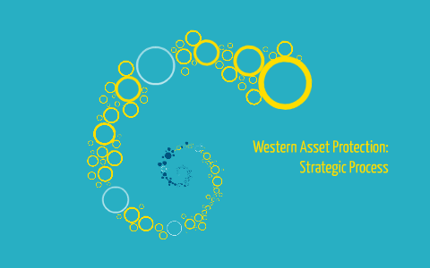 Western Asset Protection: by Todd Welch on Prezi