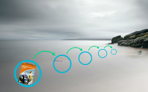 the bullring kid and the country cowboy by Freak Saw on Prezi