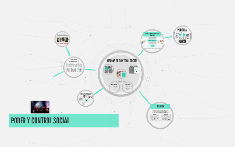 PODER Y CONTROL SOCIAL by Ana María Londoño Girón on Prezi
