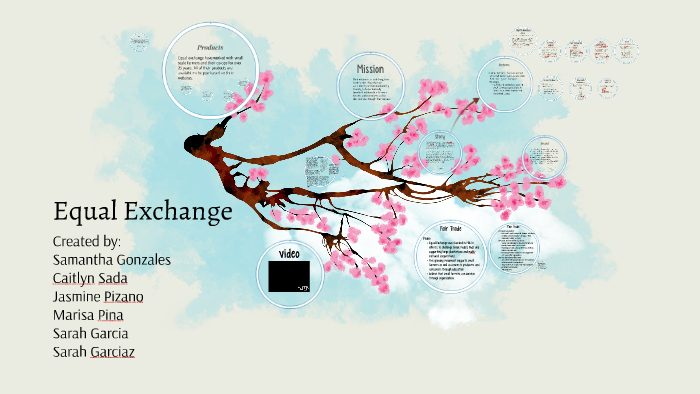 Equal Exchange by Samantha Gonzales on Prezi
